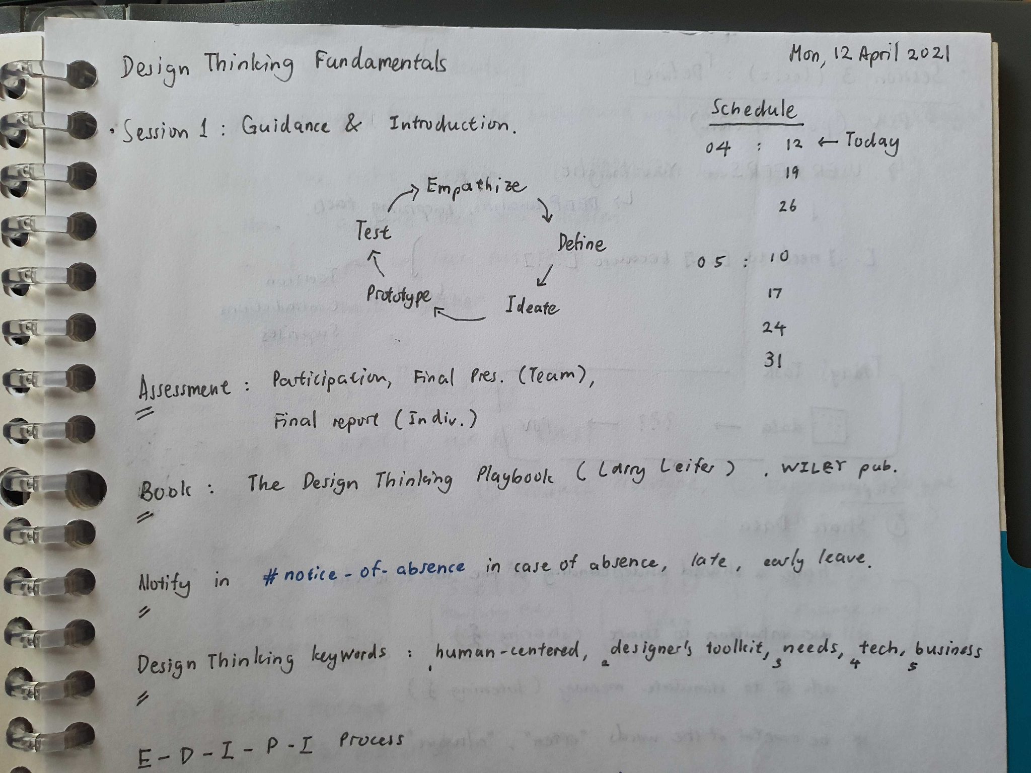 My Design Thinking Learning Journey – Tokyo Tech Admissions